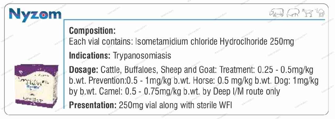 Intas Veterinary Products | Intas Animal Health Products List Pdf ...