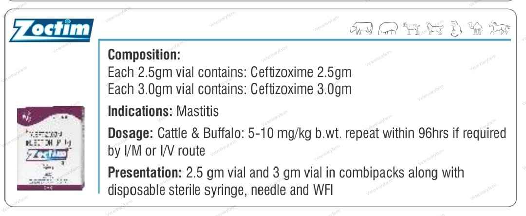 Intas Veterinary Products | Intas Animal Health Products List Pdf ...