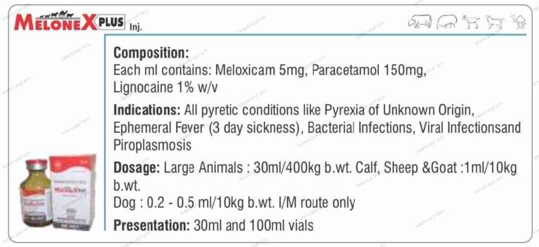 Melonex Plus Injection Use, Price, Dose, Side Effects, And Composition ...
